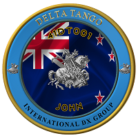 Avatar – Delta Tango International DX Group